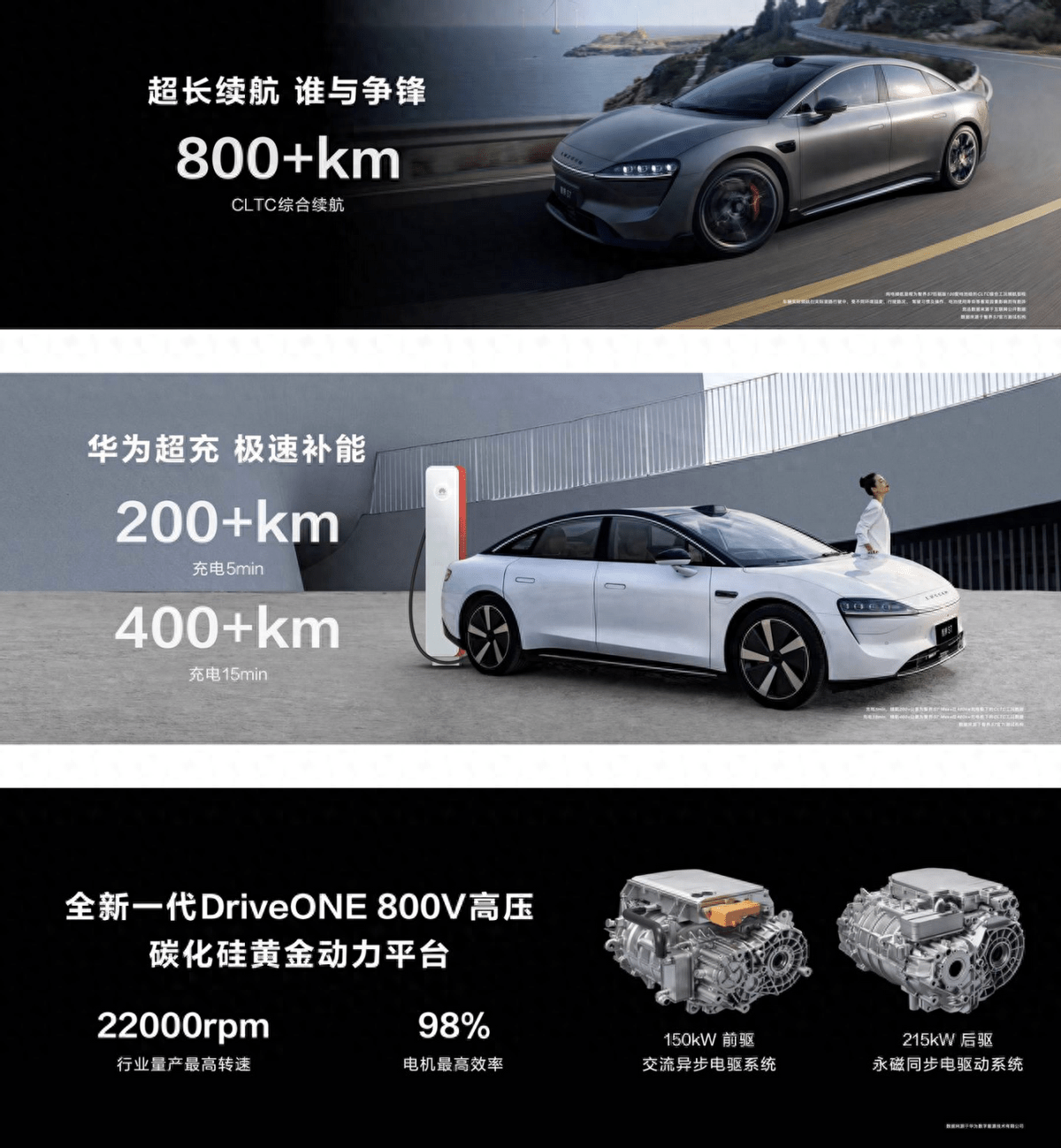 充电15分钟，续航400+KM，华为智界S7发布，满电续航可达855公里_搜狐汽车_搜狐网