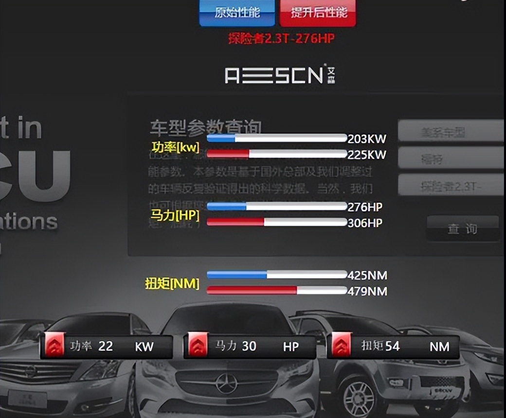 福特探险者2.3T艾森ECU升级：加速无迟滞提速顺畅动力储备更充足！_搜狐汽车_搜狐网