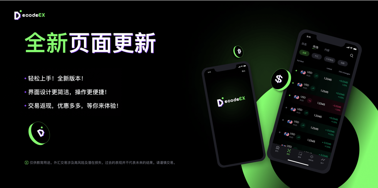 哪个平台的跟单交易功能好用？首选DecodeEX_搜狐网