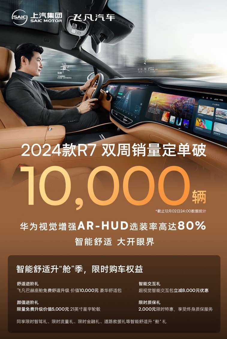 2024款飞凡R7大订已破万 华为AR-HUD选装超8成_搜狐汽车_搜狐网