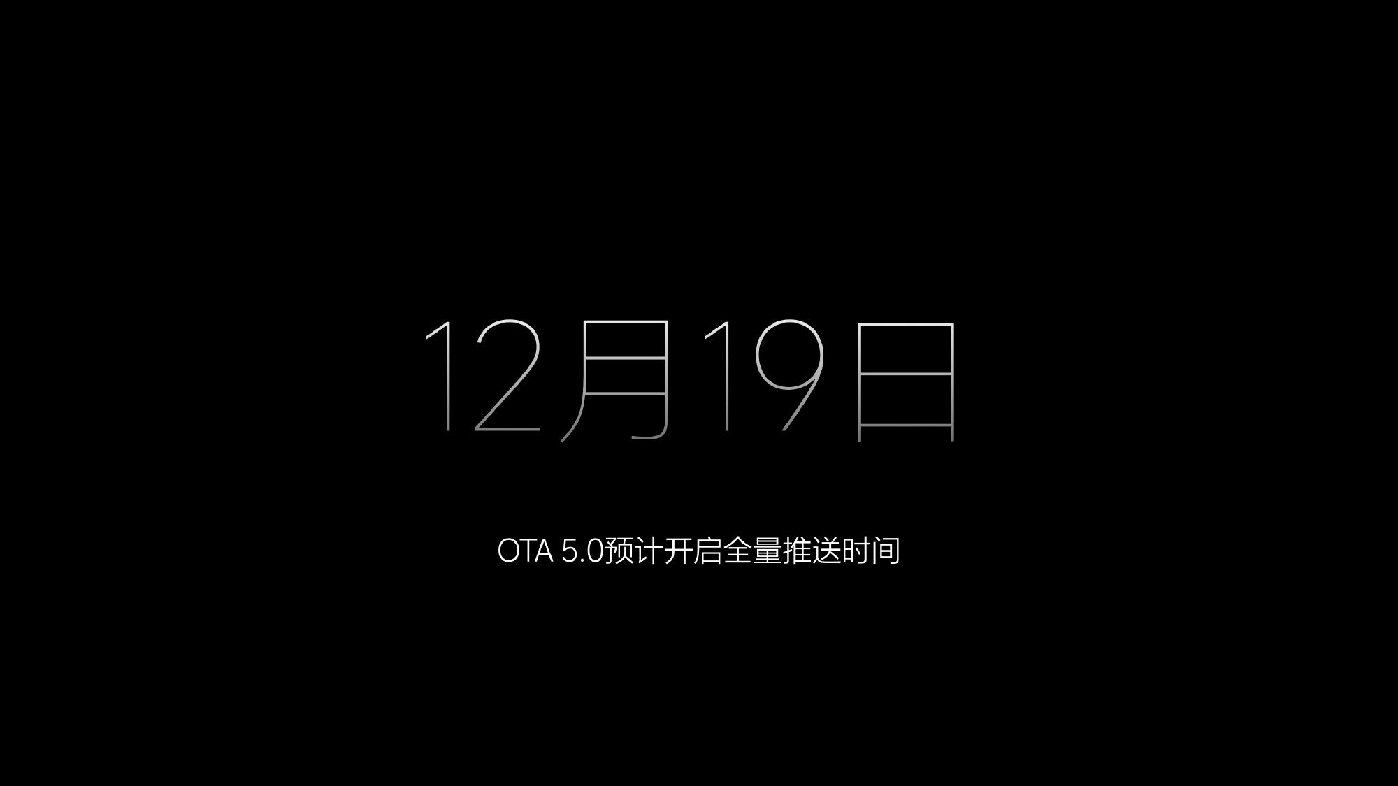 理想汽车发布OTA 5.0 智能驾驶和智能空间全面进化_搜狐汽车_搜狐网
