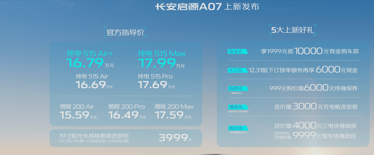 11.99万起的长安启源Q05，压力给到了比亚迪宋Pro、银河L7_搜狐汽车_搜狐网