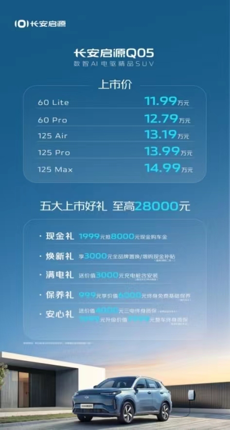 长安启源全新紧凑型SUV Q05正式上市 长安启源A07高级舒享再进阶_搜狐汽车_搜狐网