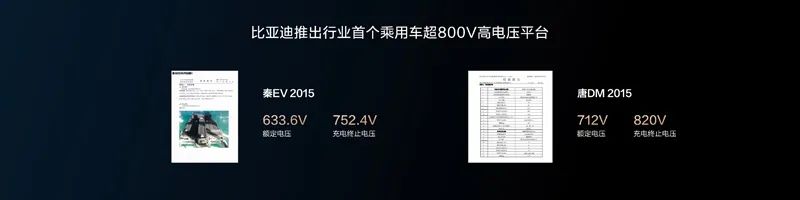 被吹上天的800V平台，比亚迪在2015年就有了！_搜狐汽车_搜狐网