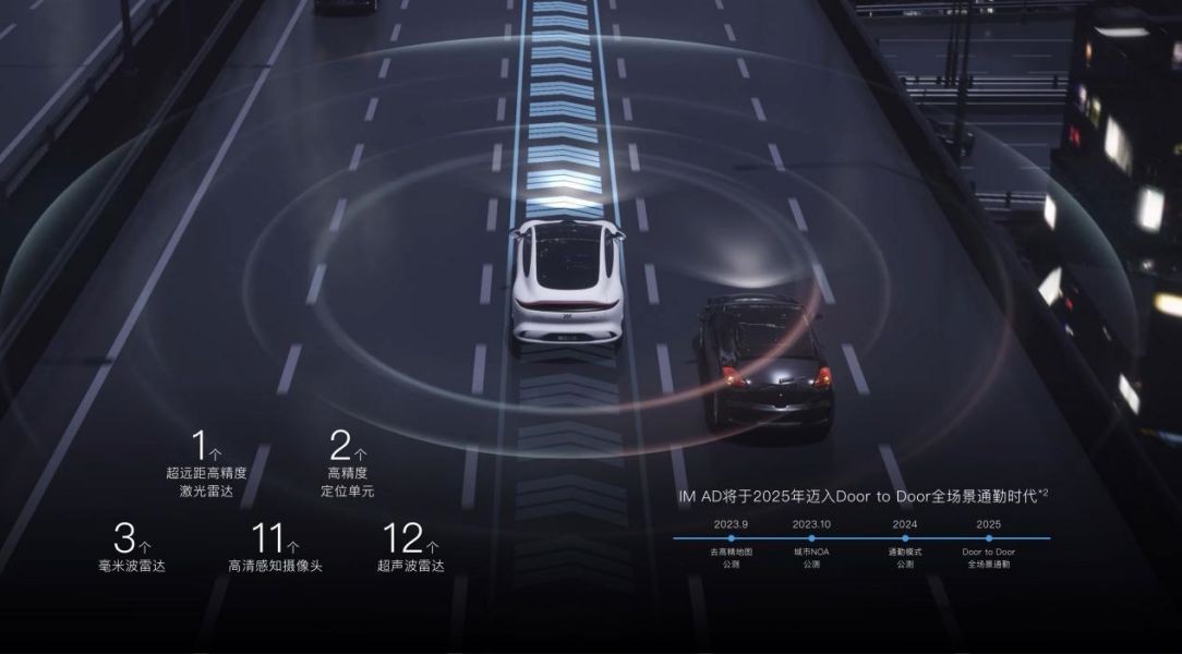 L3自动驾驶测试牌照和销量7连霸，我智己LS6全都要_搜狐汽车_搜狐网