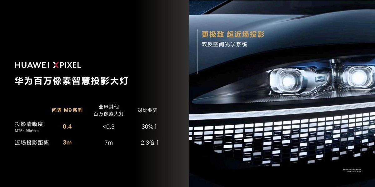 问界M9正式上市，47万以下最优质的SUV之选_搜狐汽车_搜狐网