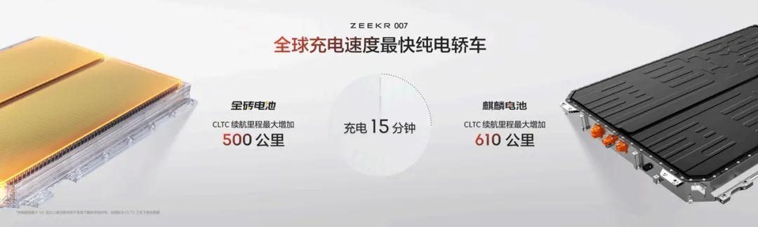 价格屠夫！极氪007全系800V 20.99万元起 比华为智界S7便宜4万块_搜狐汽车_搜狐网