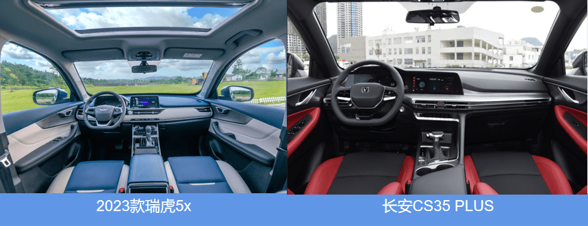 和长安CS35 PLUS对比，2023款瑞虎5x为你硬核开启省钱计划!！_搜狐汽车_搜狐网