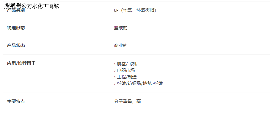 迈图环氧树脂EPON 1001F、1002F、 1004F、1007F、 1009F的应用详解_复合材料