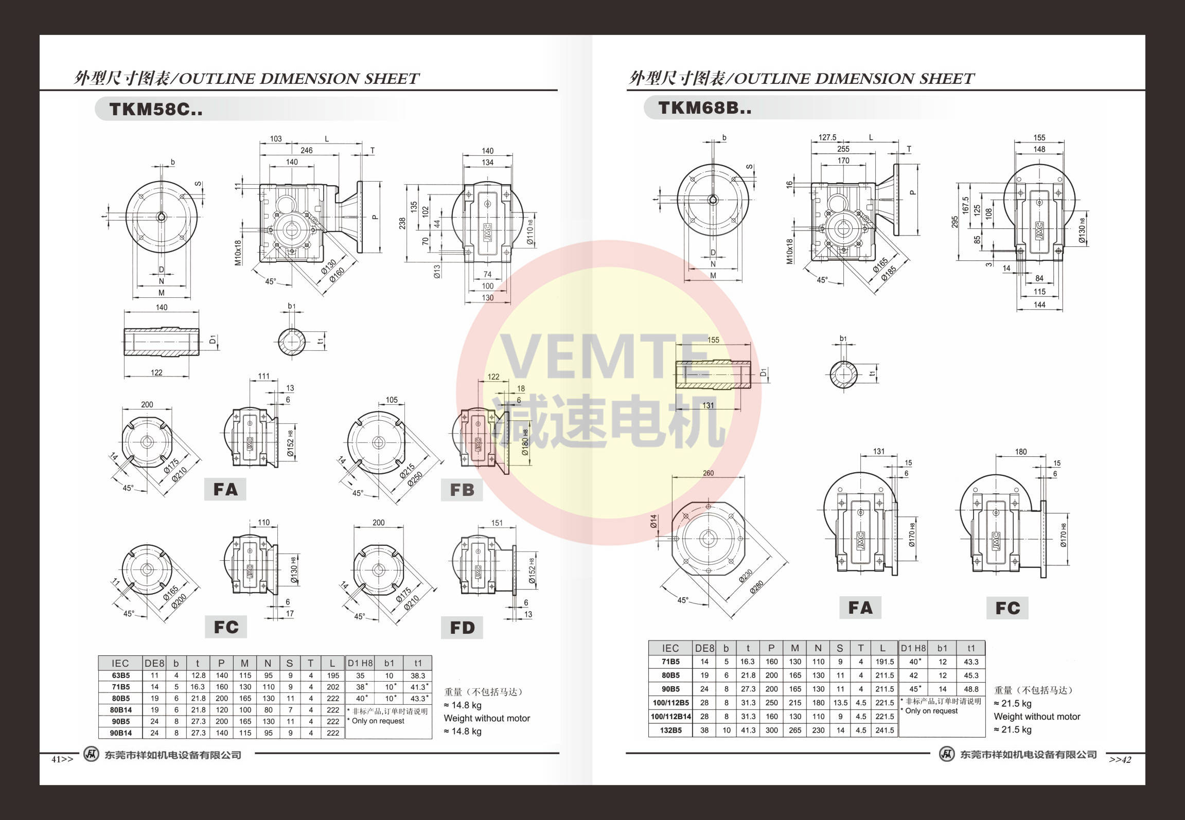TKM58,TKM58,TKM58,TKB58双曲面斜齿轮减速器型号意思是？可配电机有？非汽车_搜狐汽车_搜狐网