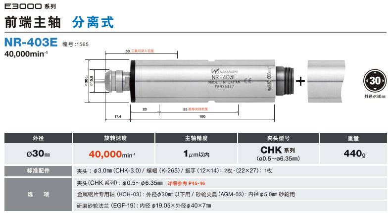 NR-403E主轴参数-搜狐大视野-搜狐新闻