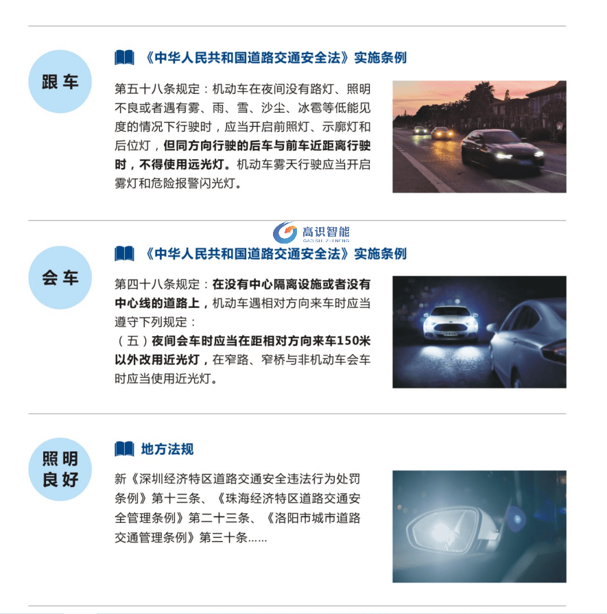 最全汽车灯光使用图解_搜狐汽车_搜狐网