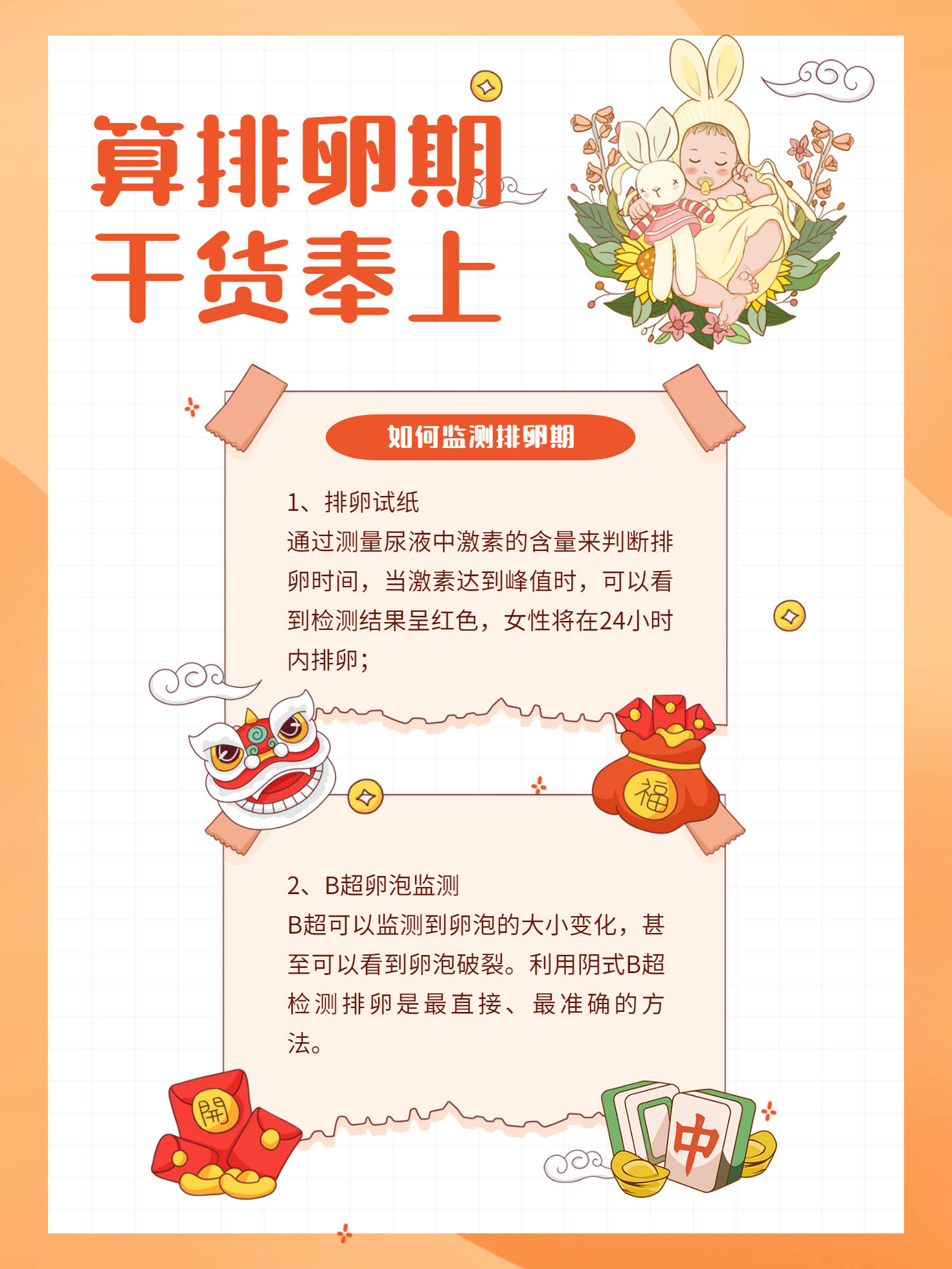 还在用App算排卵期？给你来点干货！-搜狐大视野-搜狐新闻