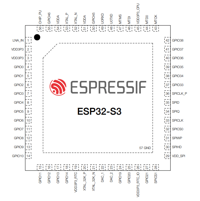 ESP32-S3无线WiFi技术发展，赋能智能家庭，智能技术让生活更美好_支持_可以实现_应用