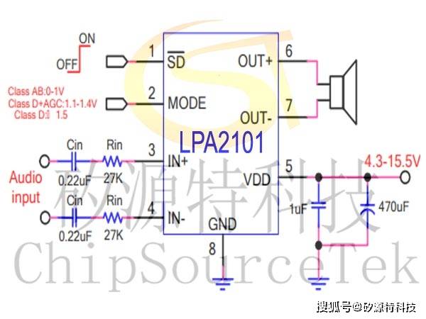 矽源特科技ChipSourceTek-LPA2101-搜狐大视野-搜狐新闻