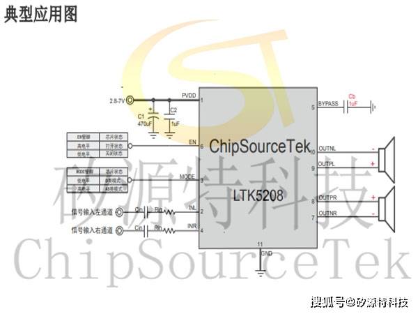 矽源特科技ChipSourceTek-LTK5208典型应用电路图-搜狐大视野-搜狐新闻