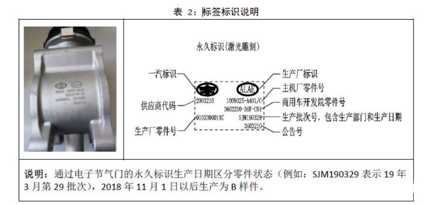解放动力国六DPF再生故障案例解析_搜狐汽车_搜狐网