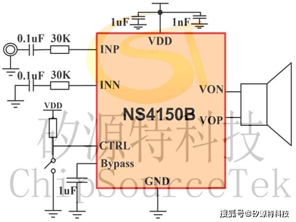 矽源特NS4150图集-搜狐大视野-搜狐新闻