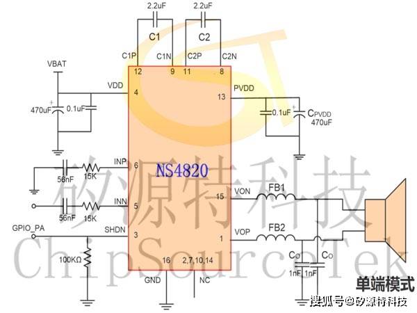 矽源特ChipSourceTek-NS4820图集-搜狐大视野-搜狐新闻