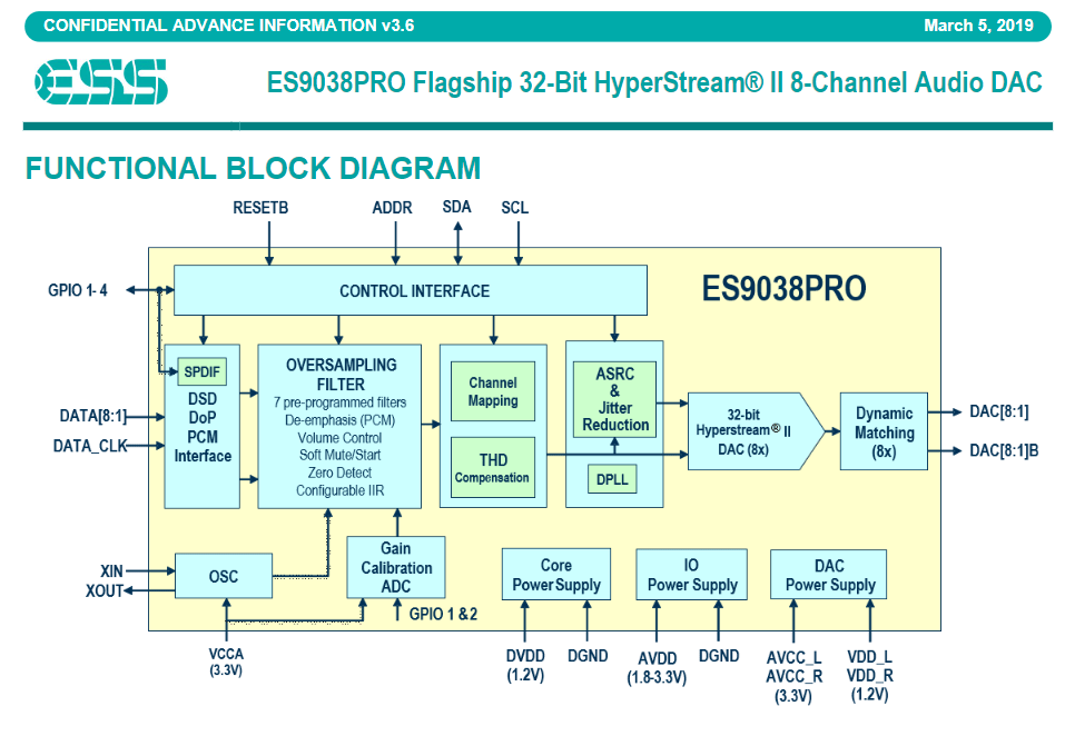 欲揽绝景，不必登顶——DC评钰龙DA11_旗舰_处理_性能