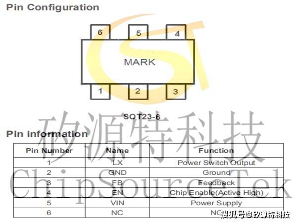 矽源特ME2159图文集-矽源特ChipSourceTek-搜狐大视野-搜狐新闻