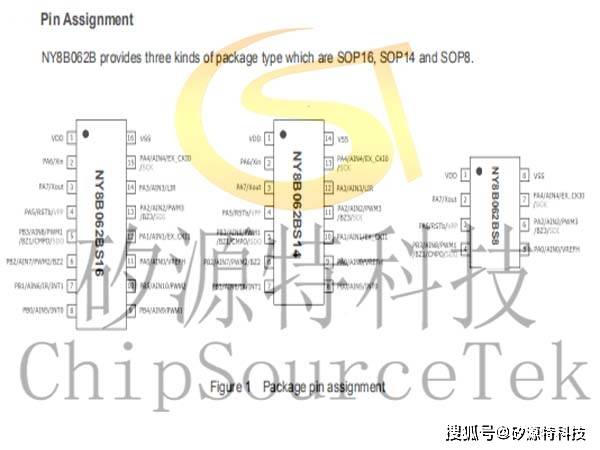 矽源特NY8B062B系列图文集-矽源特ChipSourceTek-搜狐大视野-搜狐新闻