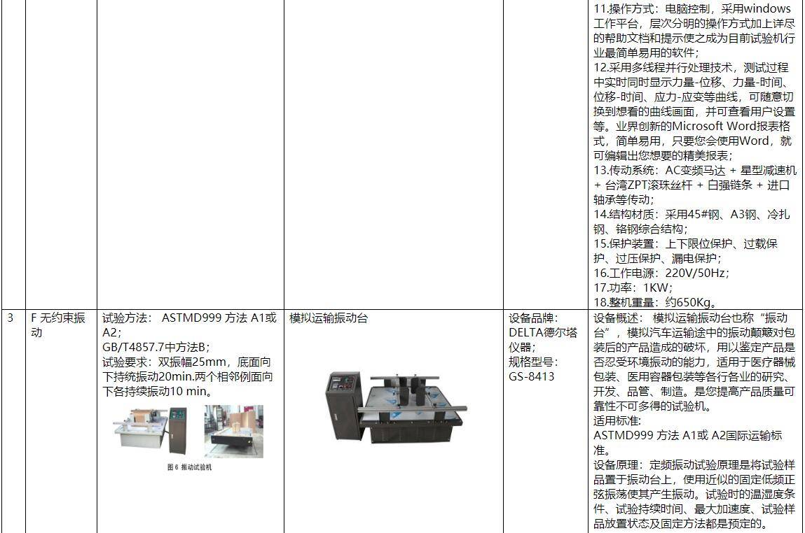 YY/T 0681.15-2019无菌医疗器械包装试验方法专用检验设备清单_运输_测试_产品