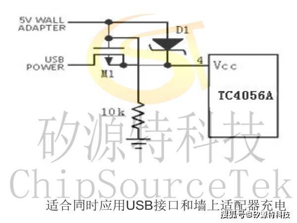 矽源特TC4056A图文集-矽源特ChipSourceTek-搜狐大视野-搜狐新闻
