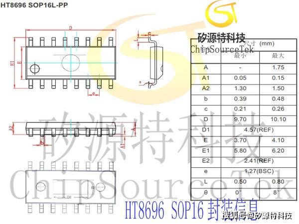 矽源特HT8697图文集-矽源特ChipSourceTek-搜狐大视野-搜狐新闻