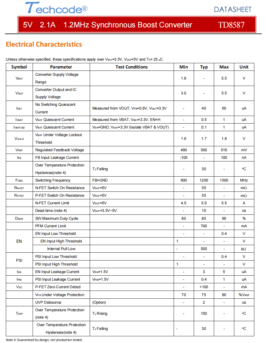 TD8587 ESOP-8 5V 2.1A 1.2MHz同步升压转换器 百盛电子代理_输出_电流_负载