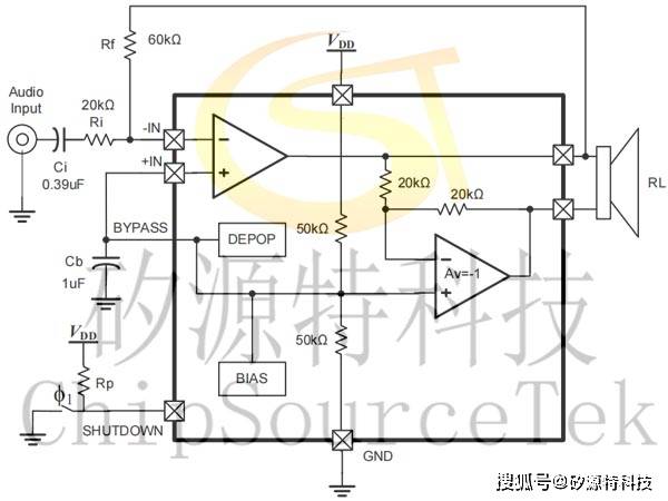 矽源特LTK8002D功放IC-矽源特ChipSourceTek-搜狐大视野-搜狐新闻