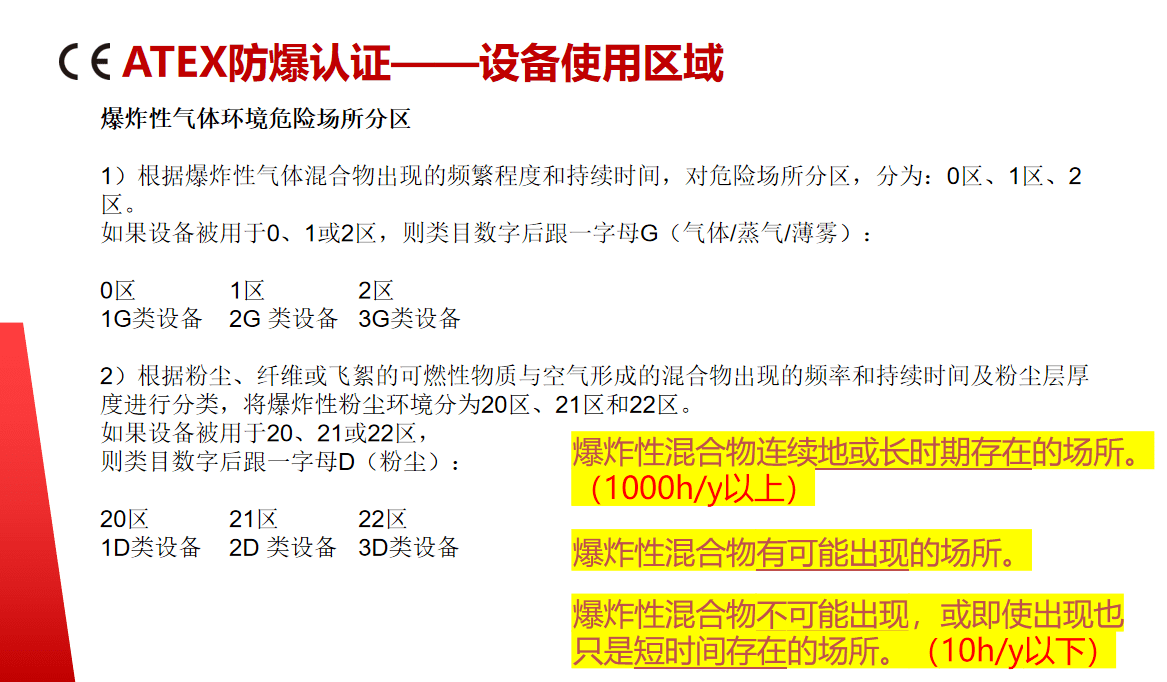 防爆设计和防爆认证，欧盟ATEX认证-搜狐大视野-搜狐新闻