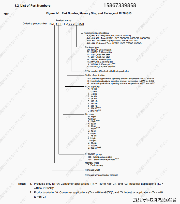 4427芯片管脚图-千图网