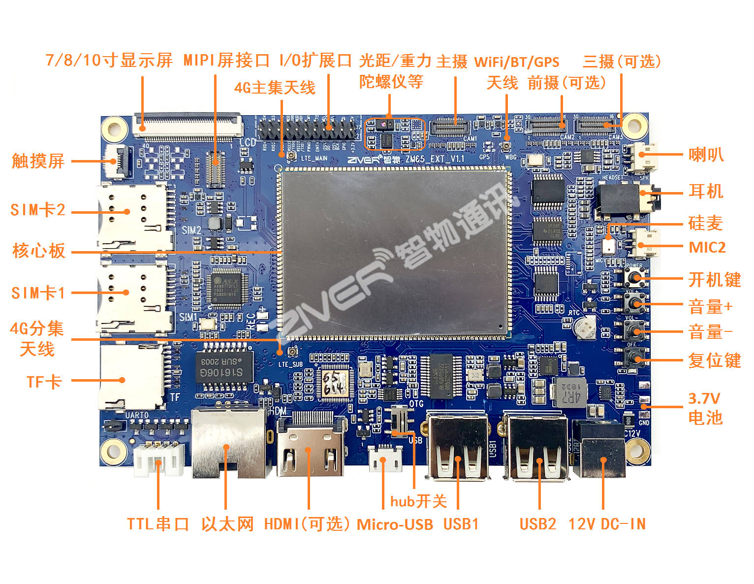 基于Mediatek Genio 700(MT8390)的开发板方案定制开发_MediaTek_应用_平台