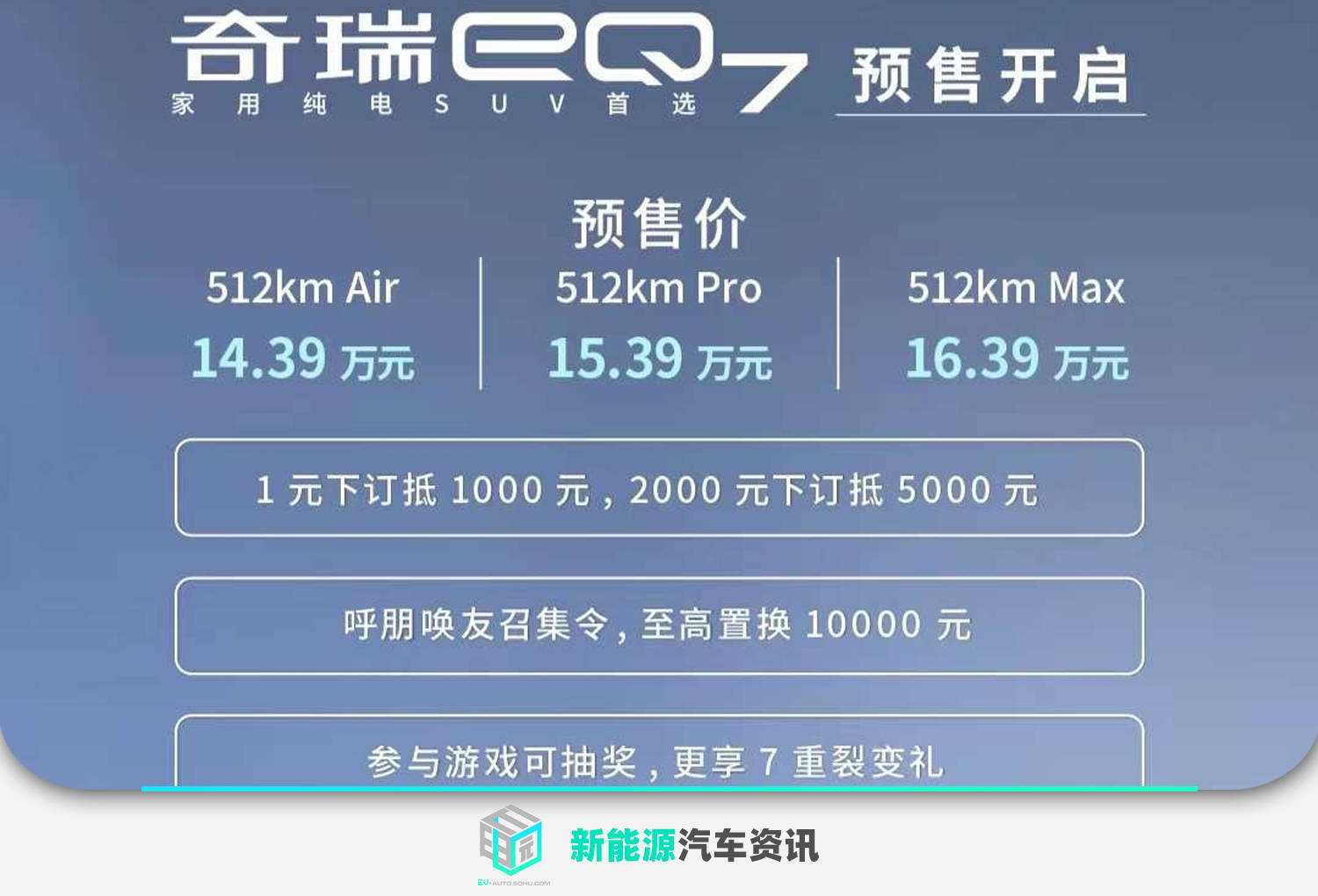 预售价14.39-16.39万元 奇瑞eQ7开启预售_搜狐汽车_搜狐网