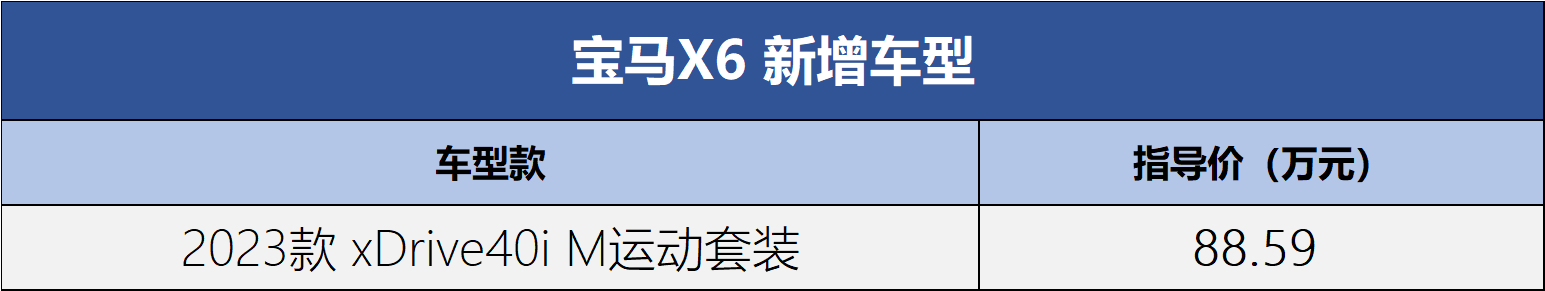 售价88.59万元 宝马X6 3.0T新增车型上市_搜狐汽车_搜狐网