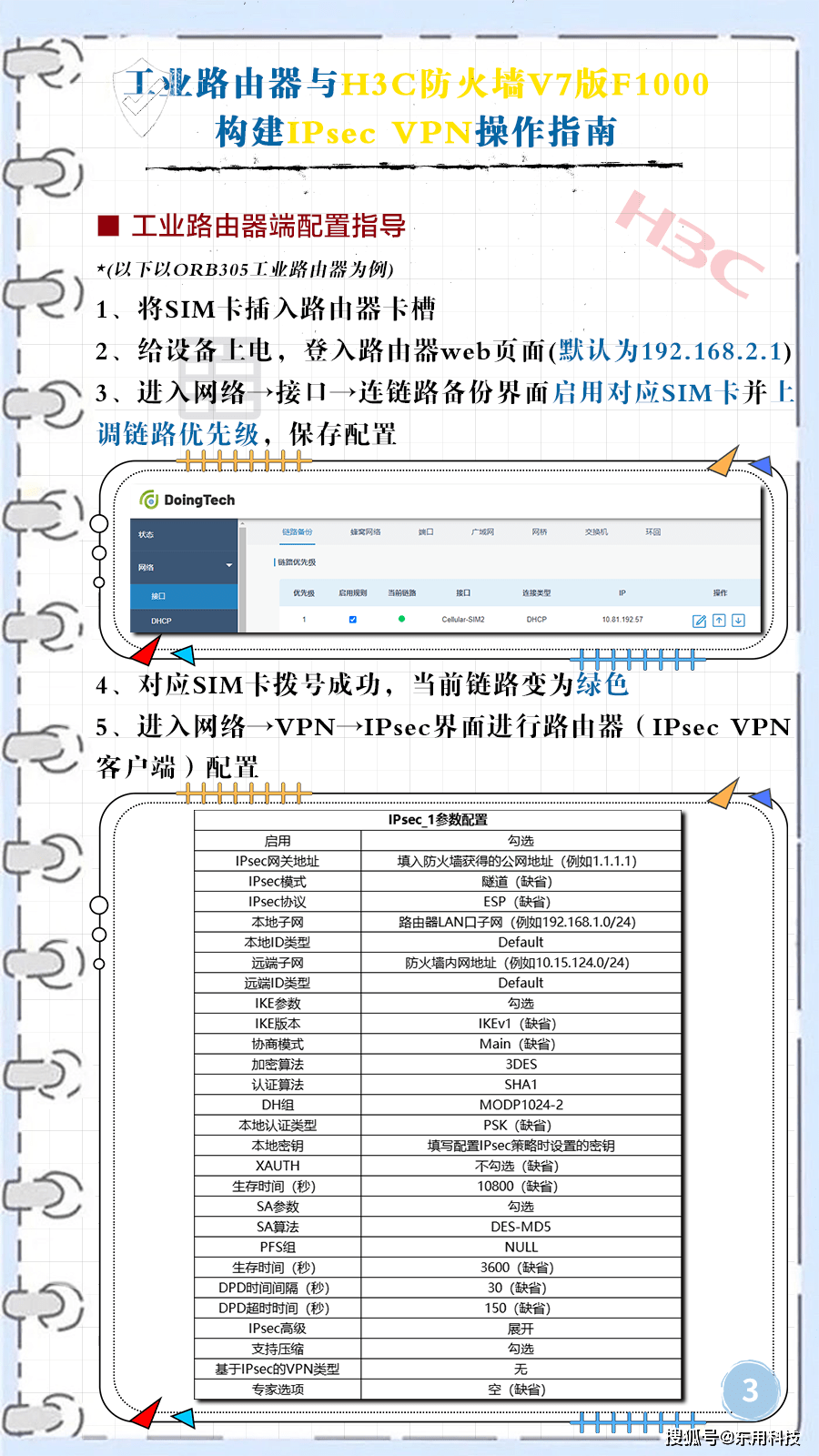 路由器与H3C防火墙V7版F1000构建IPsec VPN指南-搜狐大视野-搜狐新闻