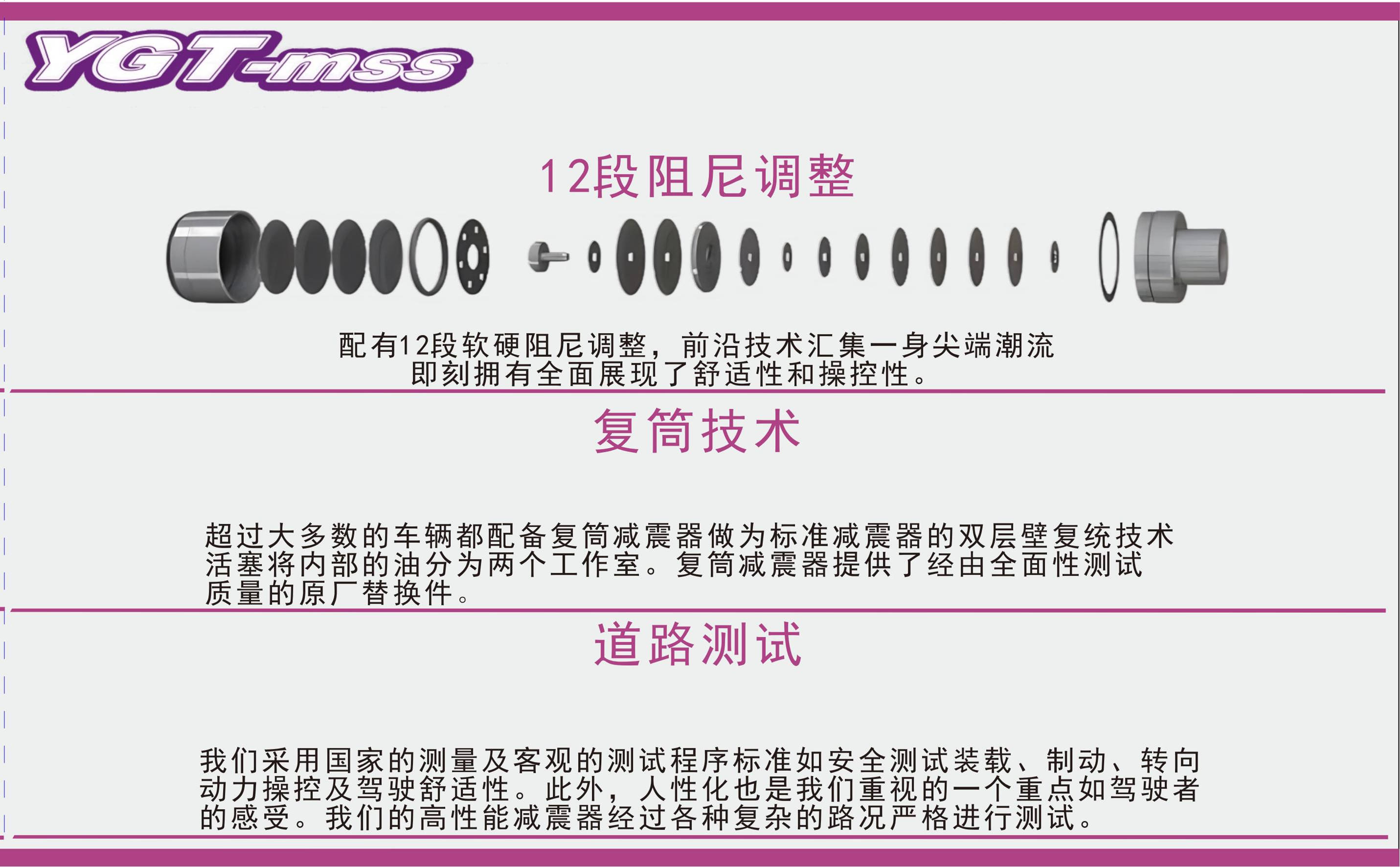 YGT可调避震器新品隆重发布|蓄势待发，再创优品_搜狐汽车_搜狐网