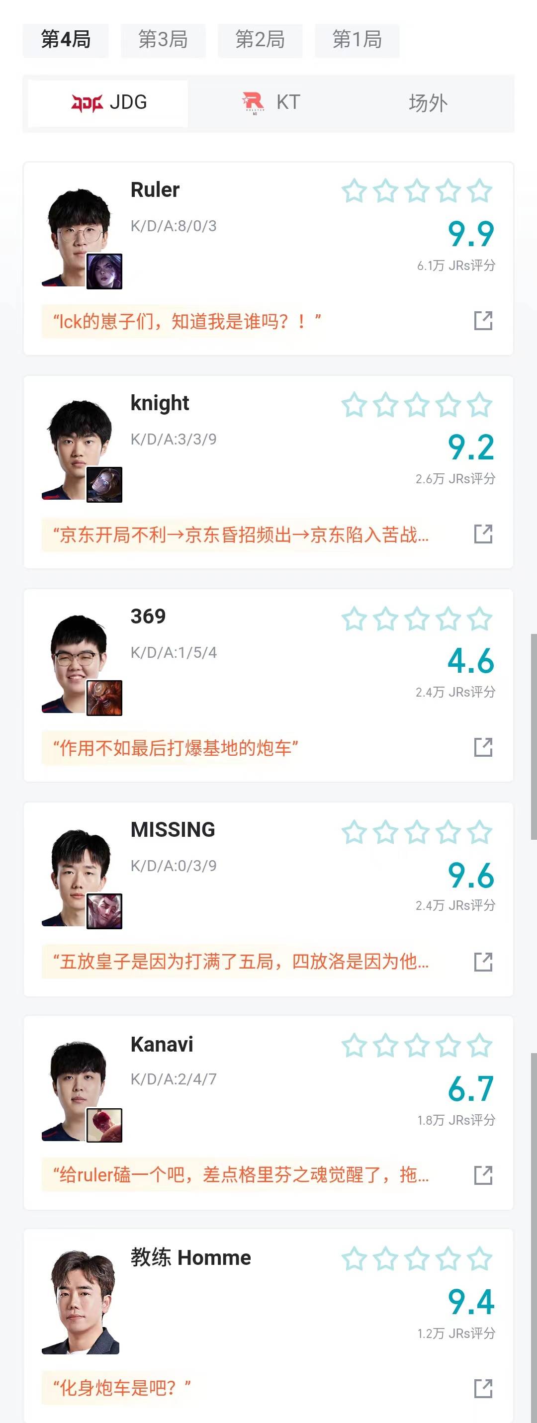 【S13赛后评分】恭喜JDG 3:1战胜KT，成功晋级四强-搜狐大视野-搜狐新闻