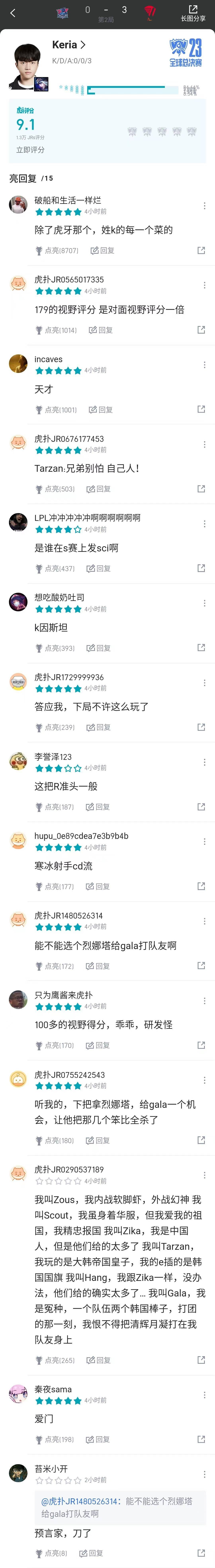 【S13赛后评分】LNG VS T1 第二局赛后锐评-搜狐大视野-搜狐新闻