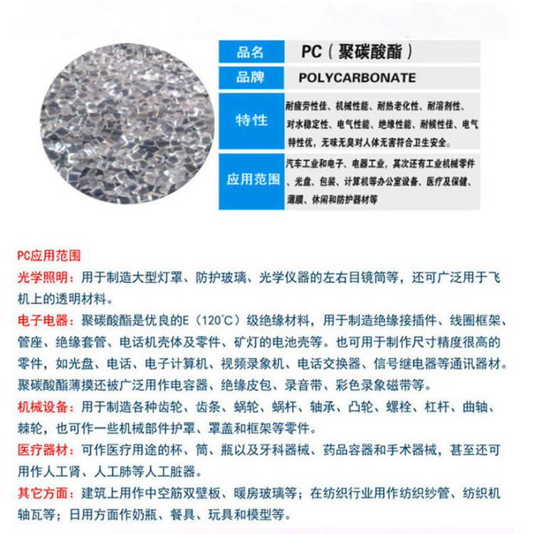 PC LED2245(透明高流动 阻燃耐高温 照明灯具PC)LED2245_搜狐汽车_搜狐网