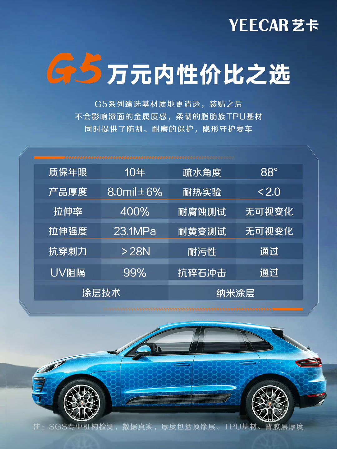 YEECAR车衣11款主流型号（产品）简介！_搜狐汽车_搜狐网