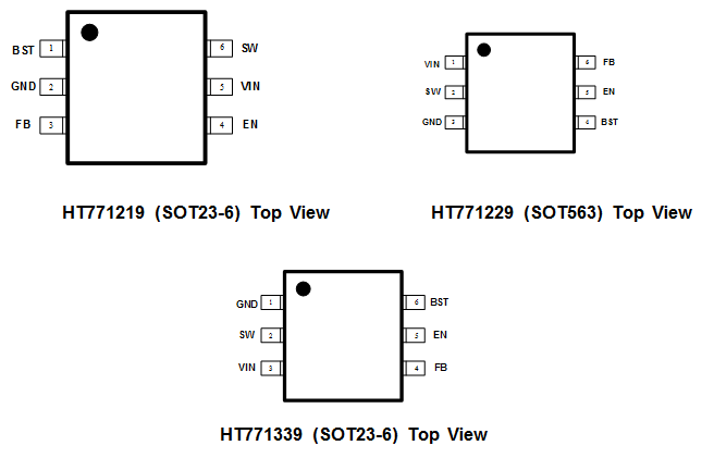 HT7712/HT7713 4.5V~18V输入，2.5A/3A同步降压变换器 同类产品tps562231_电压_应用_模式