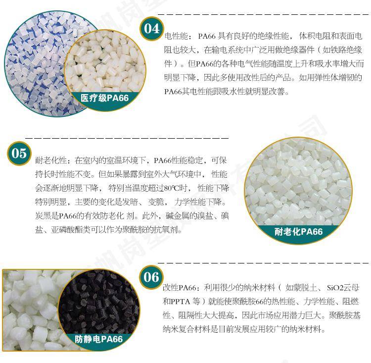 PA66 FR50(阻燃 玻纤增强 增强级 美国杜邦)PA66 FR50_搜狐汽车_搜狐网