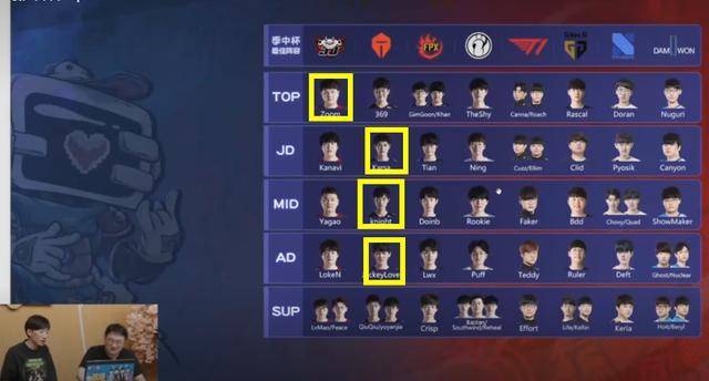 UZI遗憾退役，斗鱼《这场怎么说》电棍点评：全华班最强ADC_Joker