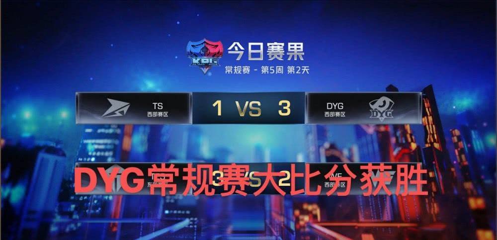 KPL预测：西部内战再次上演，DYG痛定思痛对阵TS更胜一筹？_比赛