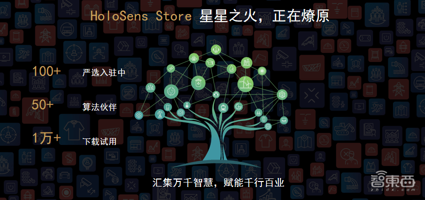 看懂Huawei HoloSens Store，就看懂了华为机器视觉的杀手锏_手机搜狐网