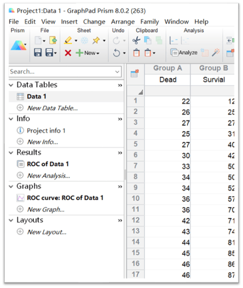 ROC曲线 | Graphpad prism8绘图教程 第九期_Step