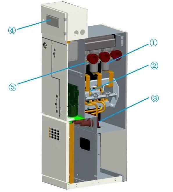 新品发布 | 智能环网开关设备（Smart RMU）_监测