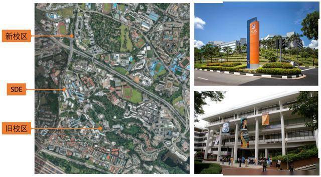 在新加坡国立大学NUS读建筑是怎样的体验？_MArch